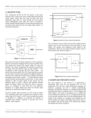 Real time implemantion of stc and ftc radar system based on fpga | PDF