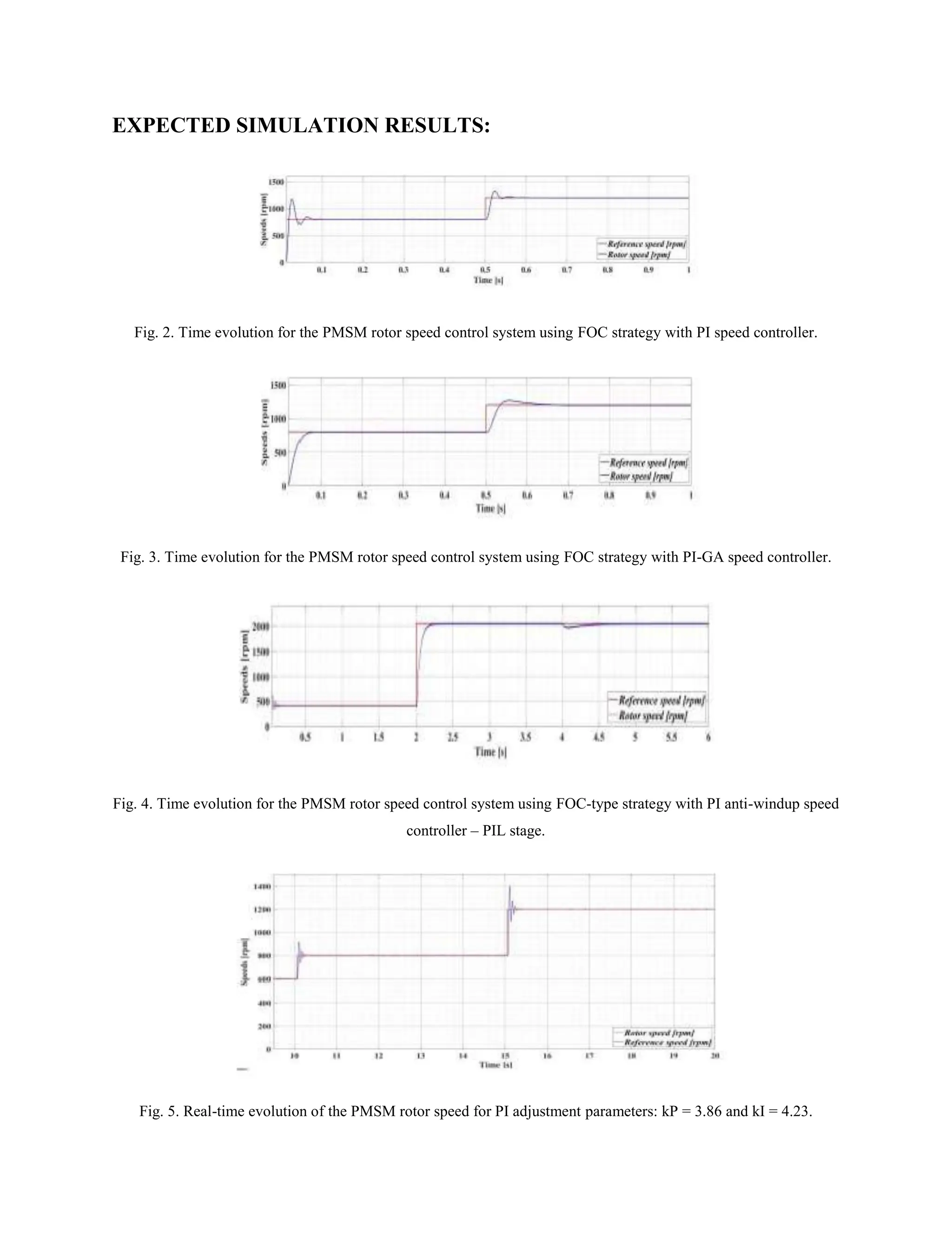 Real Time Implementation of the PMSM Sensorless.docx