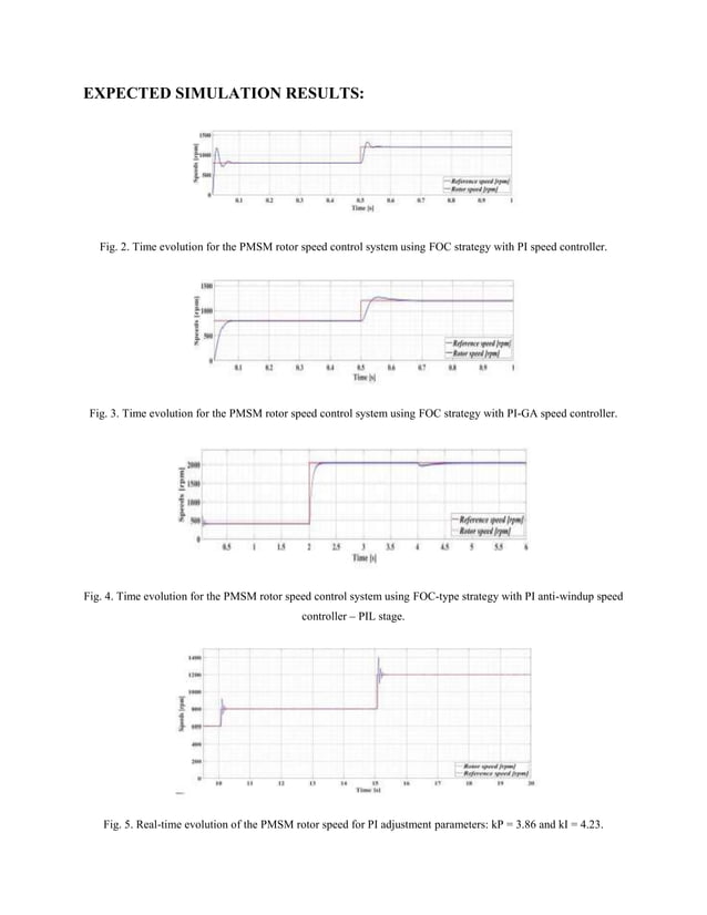 Real Time Implementation Of The Pmsm Sensorless Docx