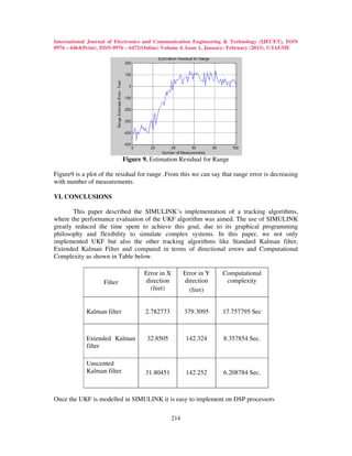 Real time implementation of unscented kalman filter for target tracking | PDF