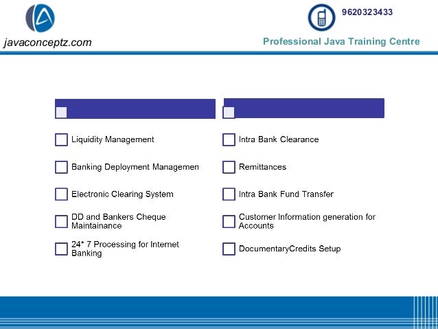 Real Time Java Projects