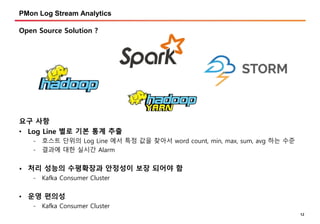 서비스 모니터링 구현 사례 공유 - Realtime log monitoring platform-PMon을 지탱하는 기술 | PPT