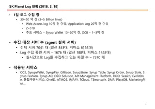 서비스 모니터링 구현 사례 공유 - Realtime log monitoring platform-PMon을 지탱하는 기술 | PPT