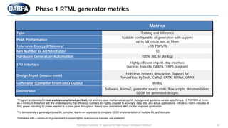 Real time machine learning proposers day v3 | PPT