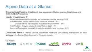 Real Time Machine Learning Visualization With Spark | PPT