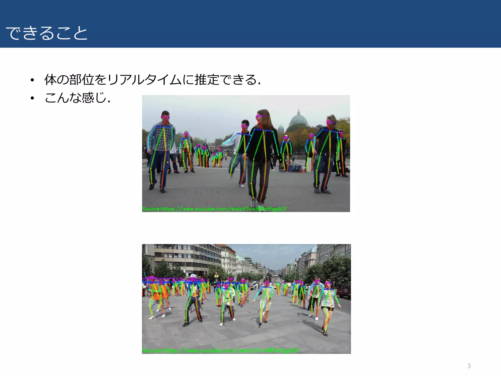 夏のトップカンファレンス論文読み会 Realtime Multi Person 2d Pose Estimation Using Part Affinity Fields Pdf
