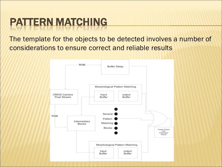 Realtime Object Detection For Unmanned Aerial Veichele Based