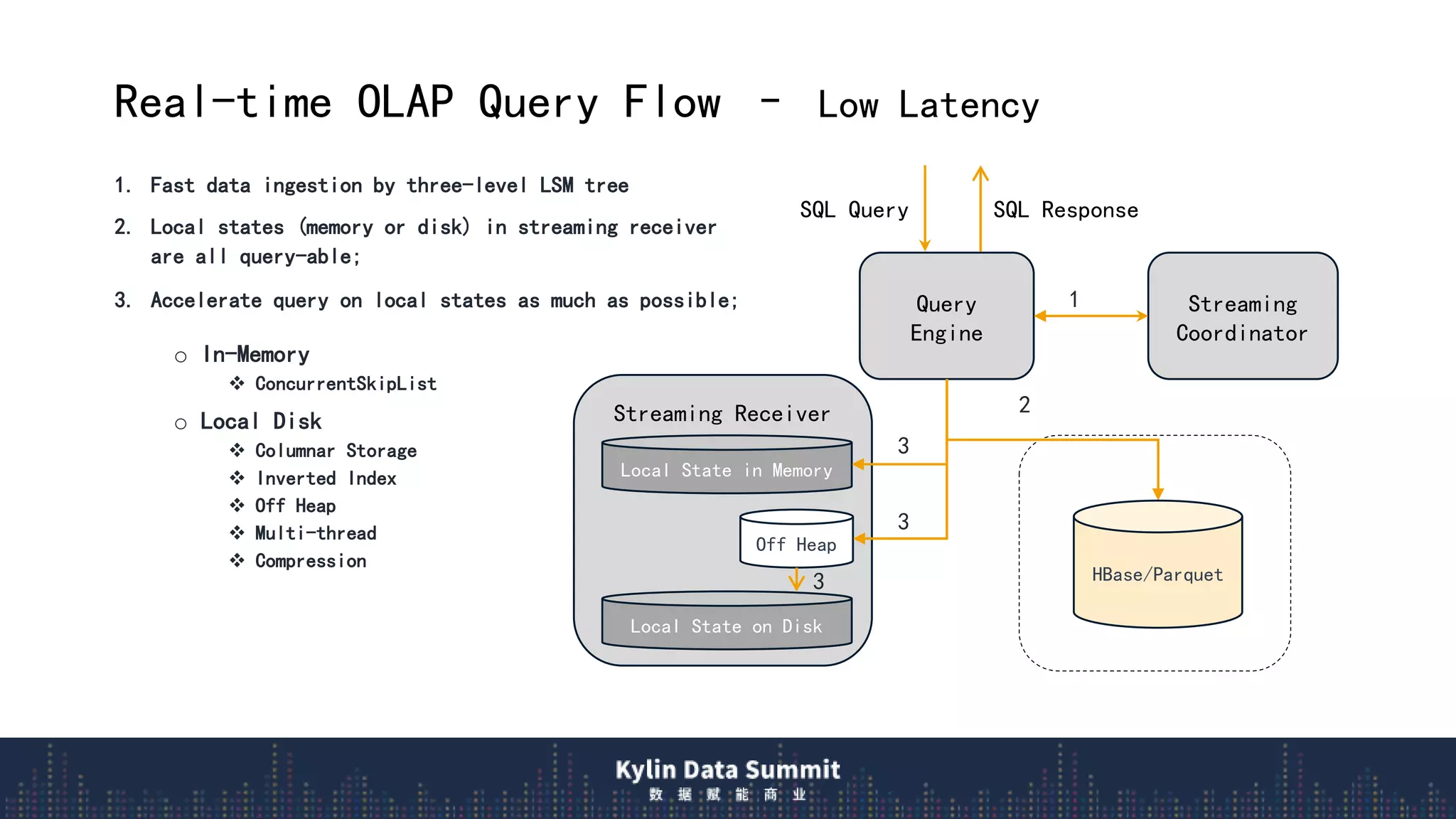 Realtime olap architecture in apache kylin 3.0 | PPTX