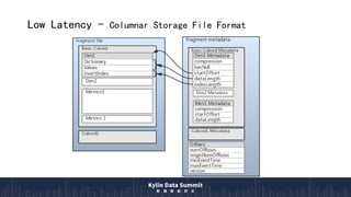 Realtime olap architecture in apache kylin 3.0 | PPTX