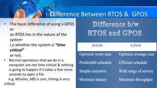 Real time operating system | PDF | Operating Systems | Computer ...