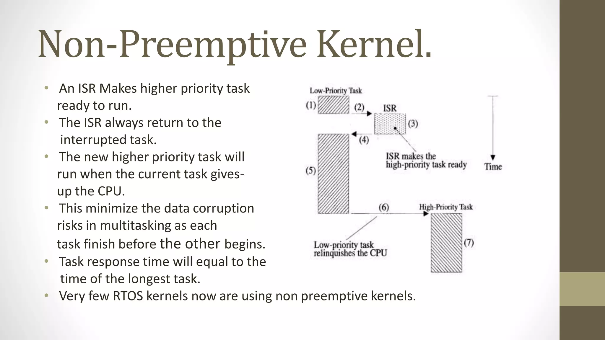 Real time operating systems (rtos) concepts 3 | PPTX