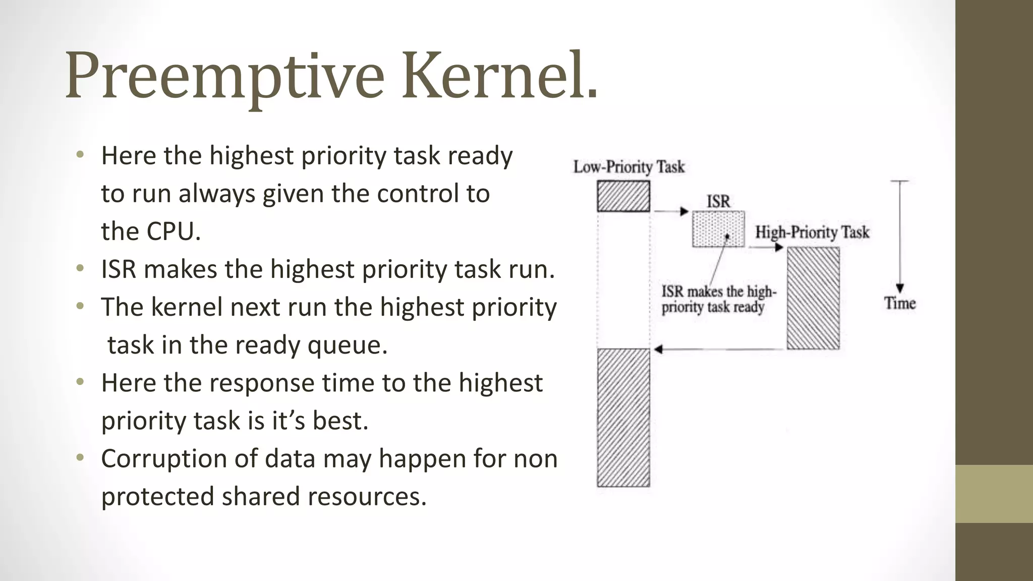 Real time operating systems (rtos) concepts 3 | PPTX