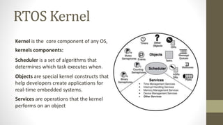 Real time operating systems (rtos) concepts 3 | PPTX | Operating Systems | Computer Software and ...