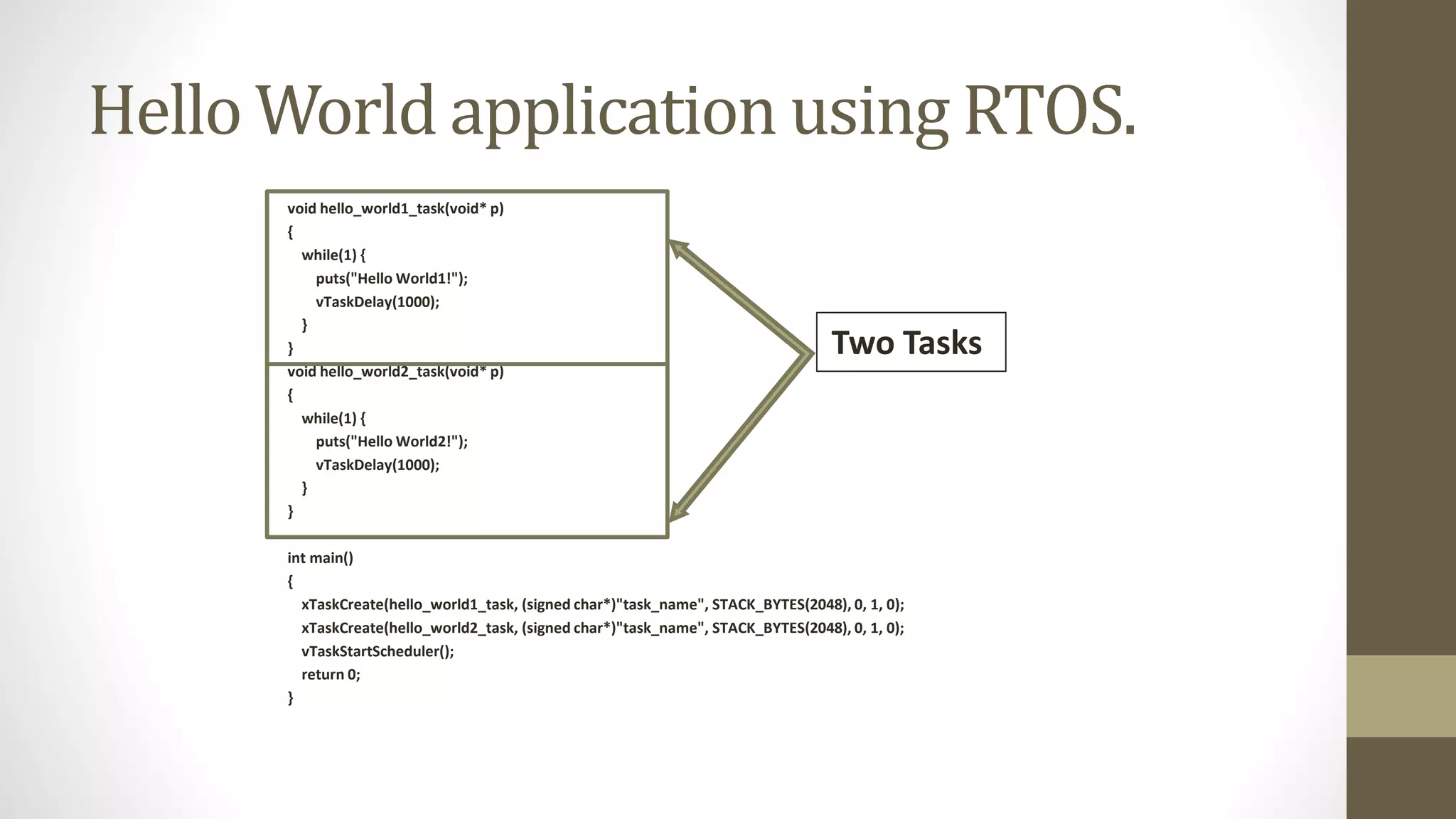 Real time operating systems (rtos) concepts 4 | PPTX