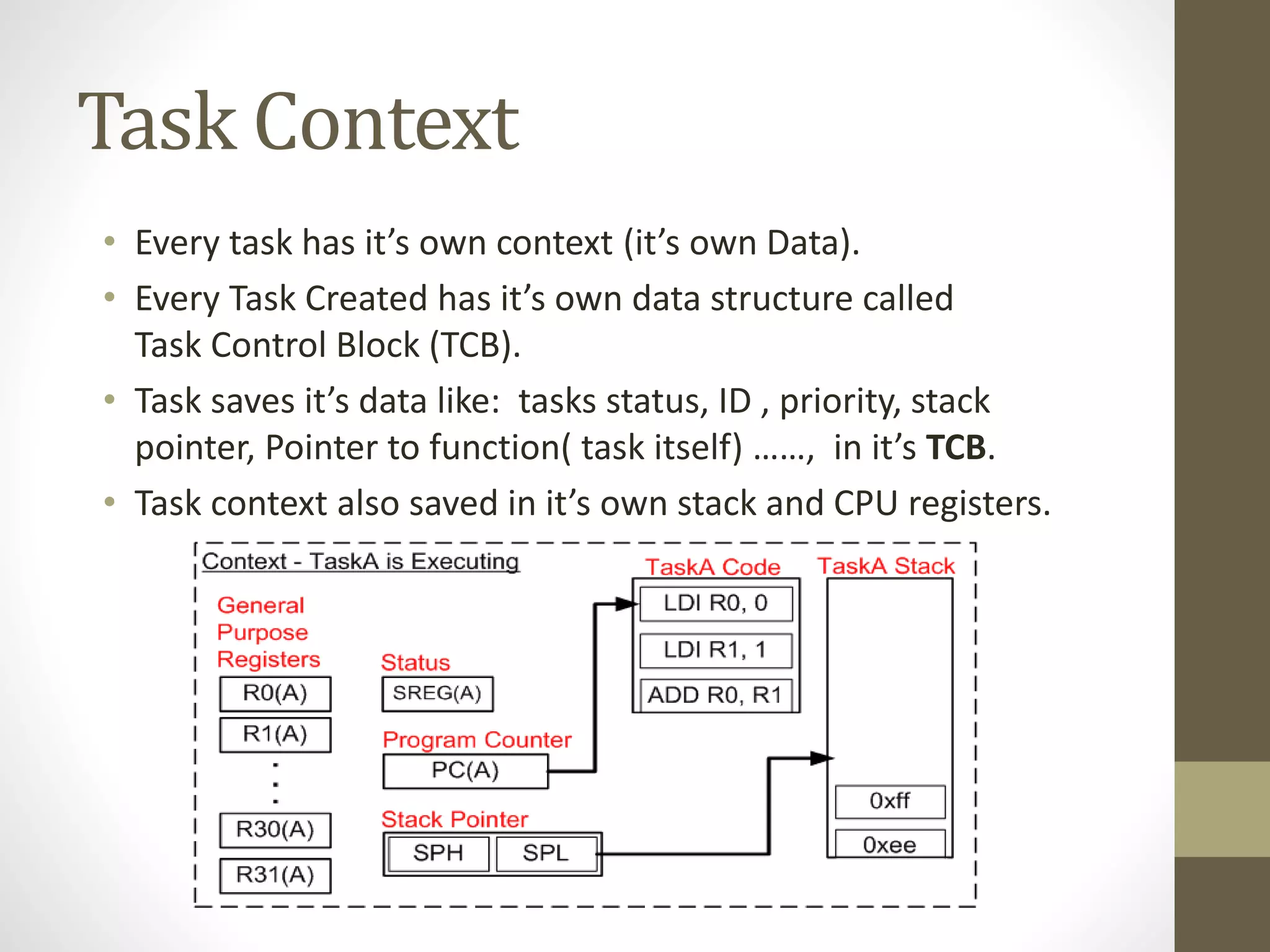 Real Time Operating Systems Rtos Concepts 5 Pptx Computing Technology And Computing