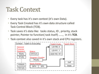 Real time operating systems (rtos) concepts 5 | PPTX
