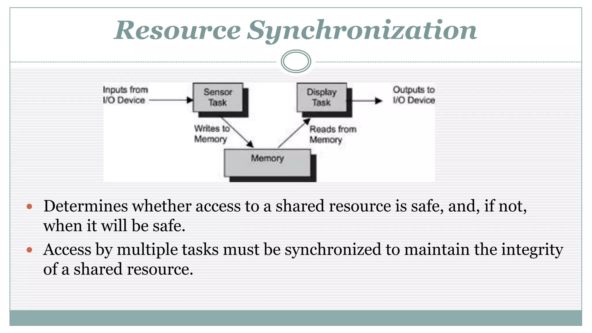 Real Time Operating Systems Rtos Concepts 8 Pptx