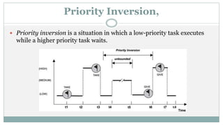Real time operating systems (rtos) concepts 8 | PPTX