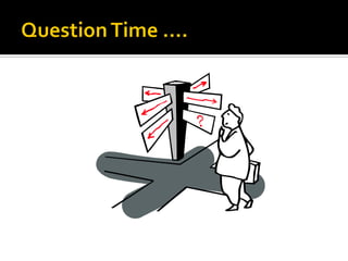 Real Time Operating Systems | PDF | Operating Systems | Computer ...