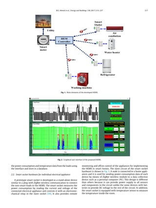 Real time optimal schedule controller for home energy management system using new binary ...
