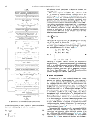 Real time optimal schedule controller for home energy management system using new binary ...