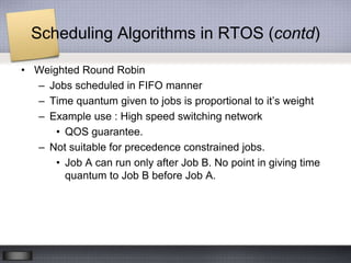 Real time Operating System | PPTX