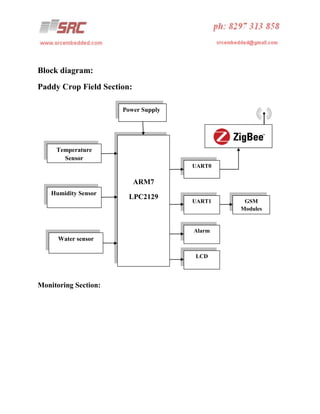 Real time paddy crop field monitoring using zigbee network | PDF ...