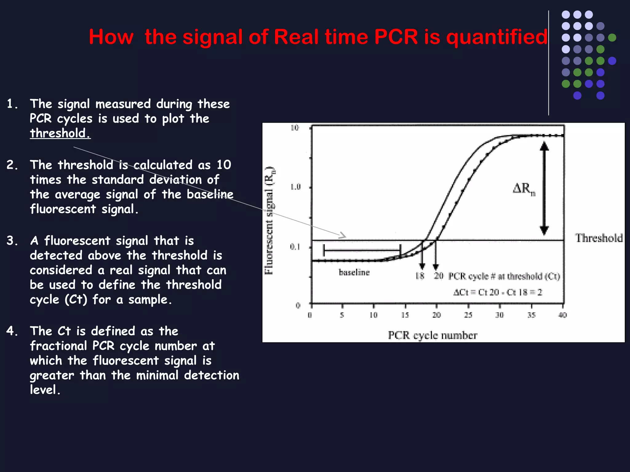 Real time pcr | PPT