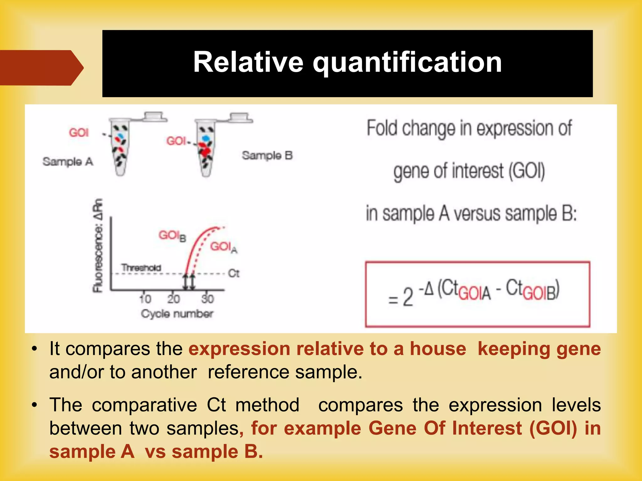 qRT PCR | PPTX