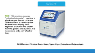 real time pcr.pdf...............,........ | PPT