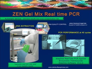 Development and validation of a ZEN GelMix Real Time PCR for the ...