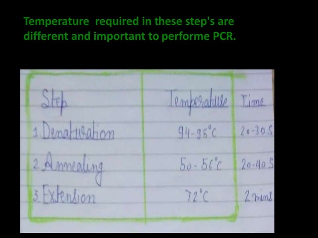 Real time pcr method | PPTX | Chemistry | Science