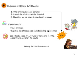 Real time pedestrian detection, tracking, and distance estimation | PDF