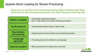 Hortonworks Technical Workshop: Real Time Monitoring with Apache Hadoop | PDF