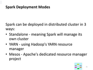 Real time processing of trade data with kafka, spark streaming and aerospike in gcp with dockers ...