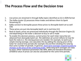 Real time processing of trade data with kafka, spark streaming and ...