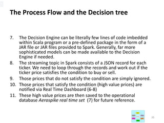 Real time processing of trade data with kafka, spark streaming and ...