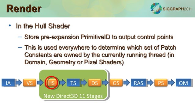 Realtime Per Face Texture Mapping (PTEX) | PPT