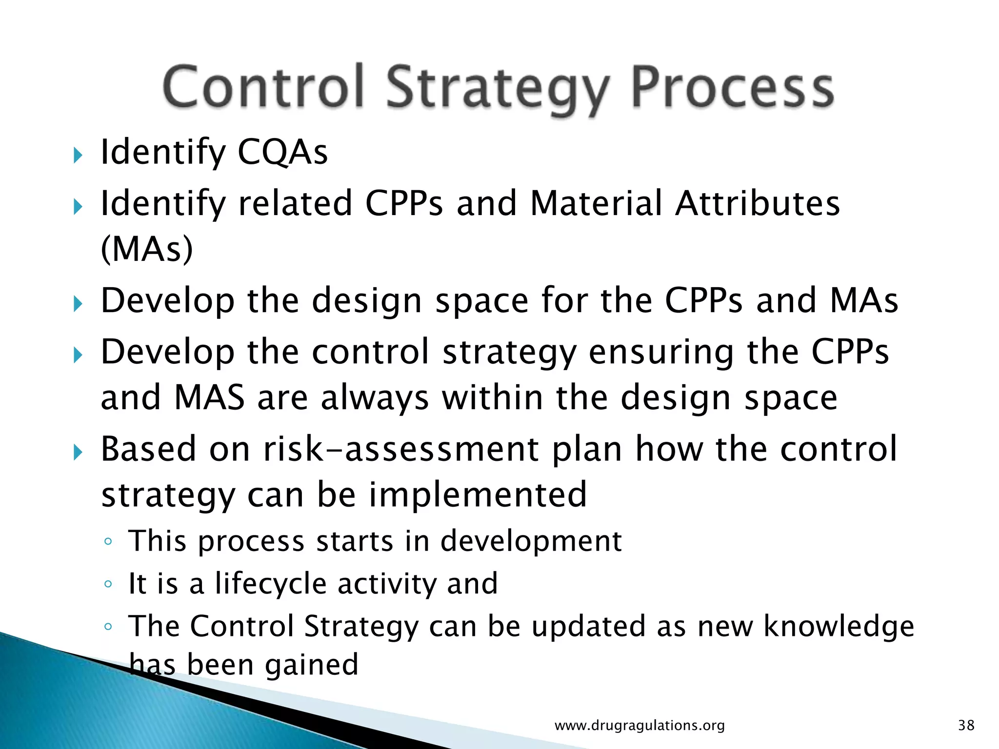 Real time release testing | PPTX