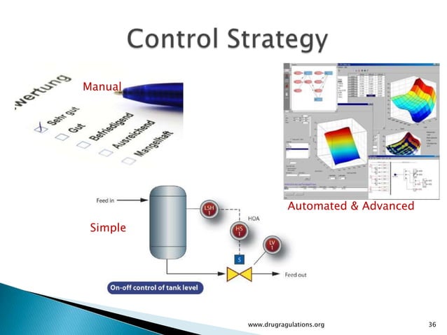 Real time release testing | PPTX | Chemistry | Science