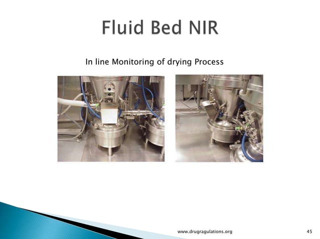 Real time release testing | PPTX | Chemistry | Science