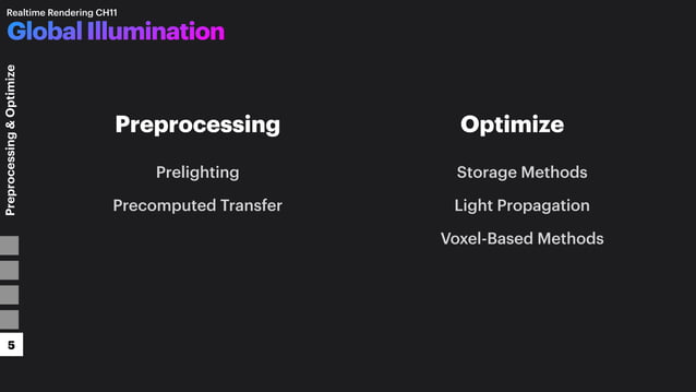 Global Illumination - Realtime Rendering CH11 | PPT