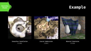 GPU Pipeline - Realtime Rendering CH3 | PPT