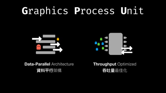 GPU Pipeline - Realtime Rendering CH3 | PPT | Free Download