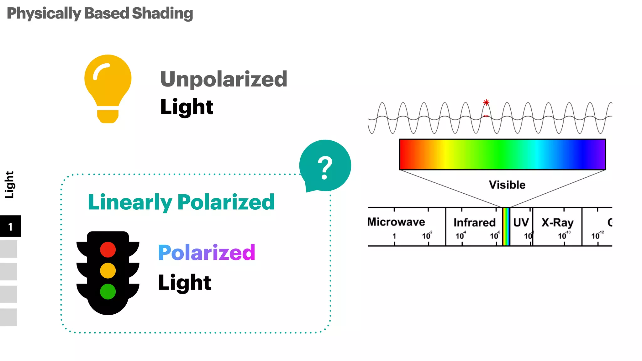 Physically Based Shading - Realtime Rendering CH9 | PDF