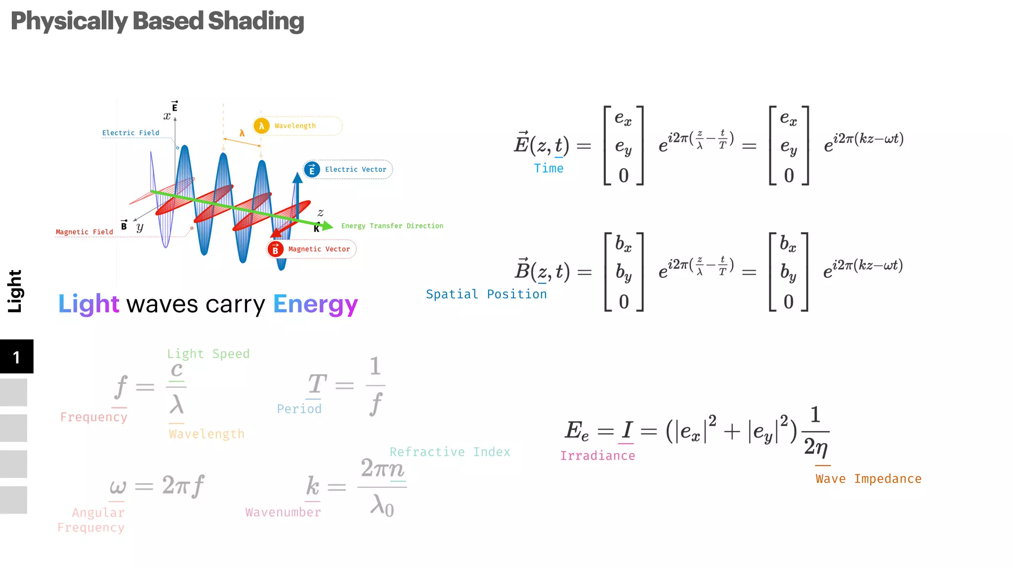 Physically Based Shading - Realtime Rendering CH9 | PDF