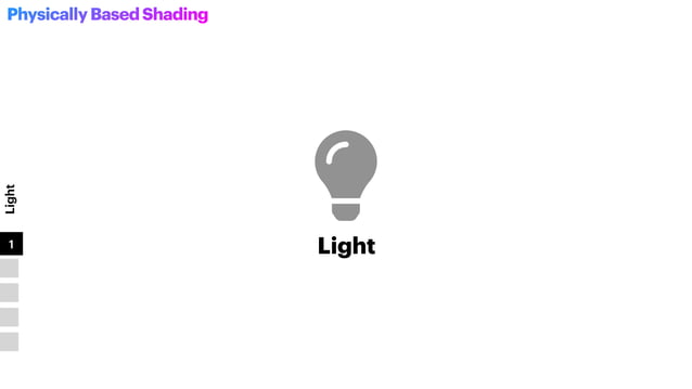 Physically Based Shading - Realtime Rendering CH9 | PDF