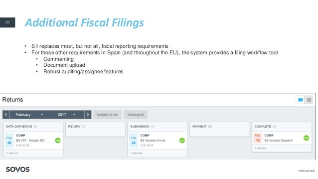 Real-time reporting – The SOVOS solution to SII