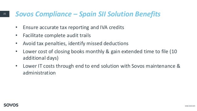 Real-time reporting – The SOVOS solution to SII