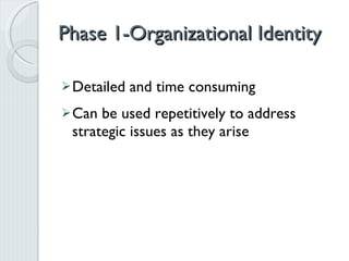 Real time strategic planning 2 9 11 slideshare notes | PPT